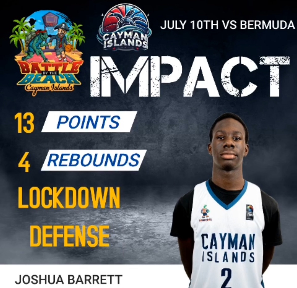 Cayman Islands Basketball Association – The Home Of Basketball in The ...
